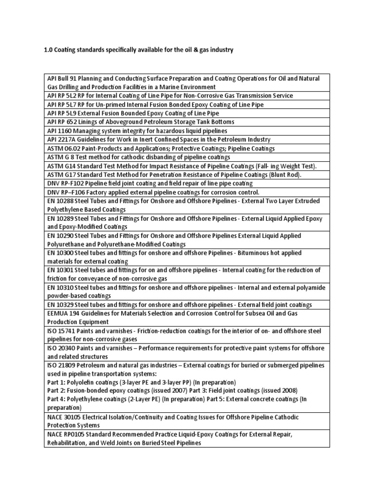 Coating Standards Specifically Available | PDF | Paint | Corrosion