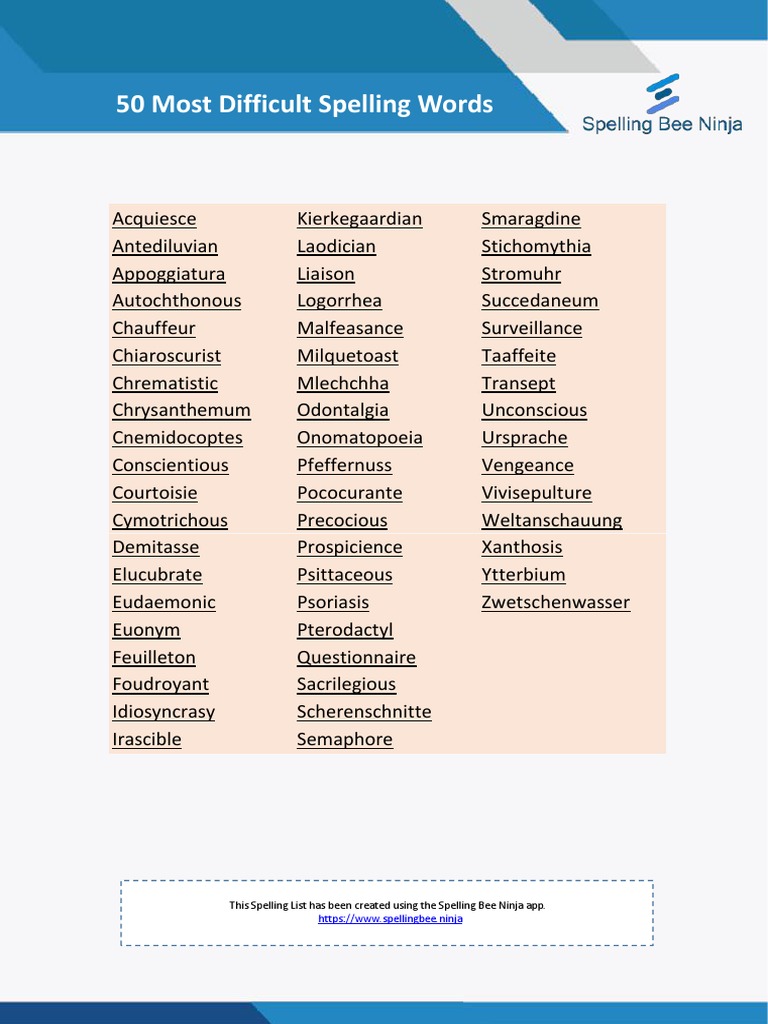 50 Most Difficult Spelling Words | PDF