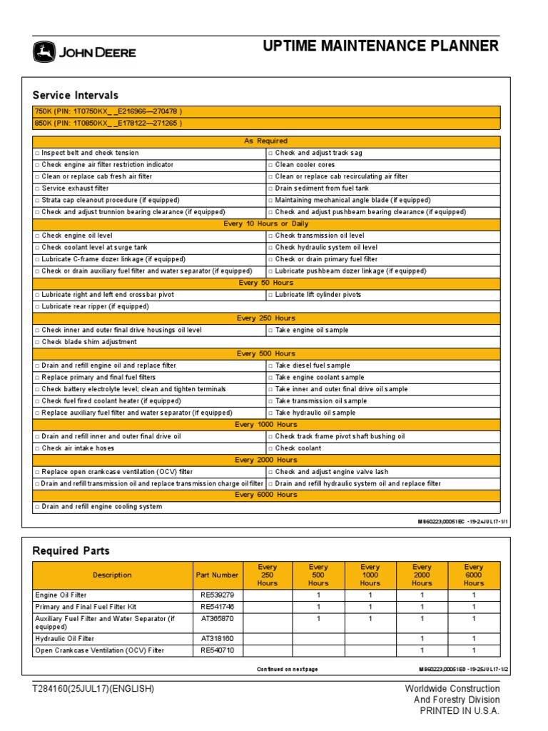 Uptime Maintenance Planner: Service Intervals | PDF | Vehicles | Engine ...