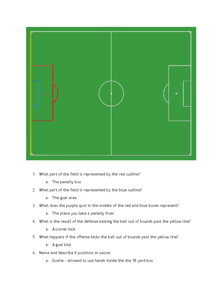 Soccer Basics for Secondary Students | PDF | Sports & Recreation ...