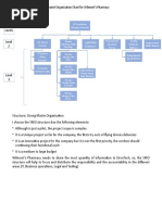 Wilmont Pharmacy Organizational Chart PDF | PDF | Marketing | Business