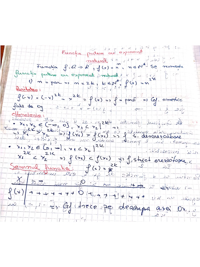 Funcția Putere Cu Exponent Natural (Clasa A10a Lecția 13) | PDF