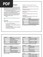 Fudge Character Sheet PDF | PDF