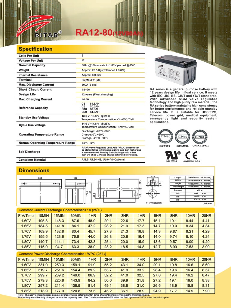 Specification: Constant Current Discharge Characteristics: A (25 ...