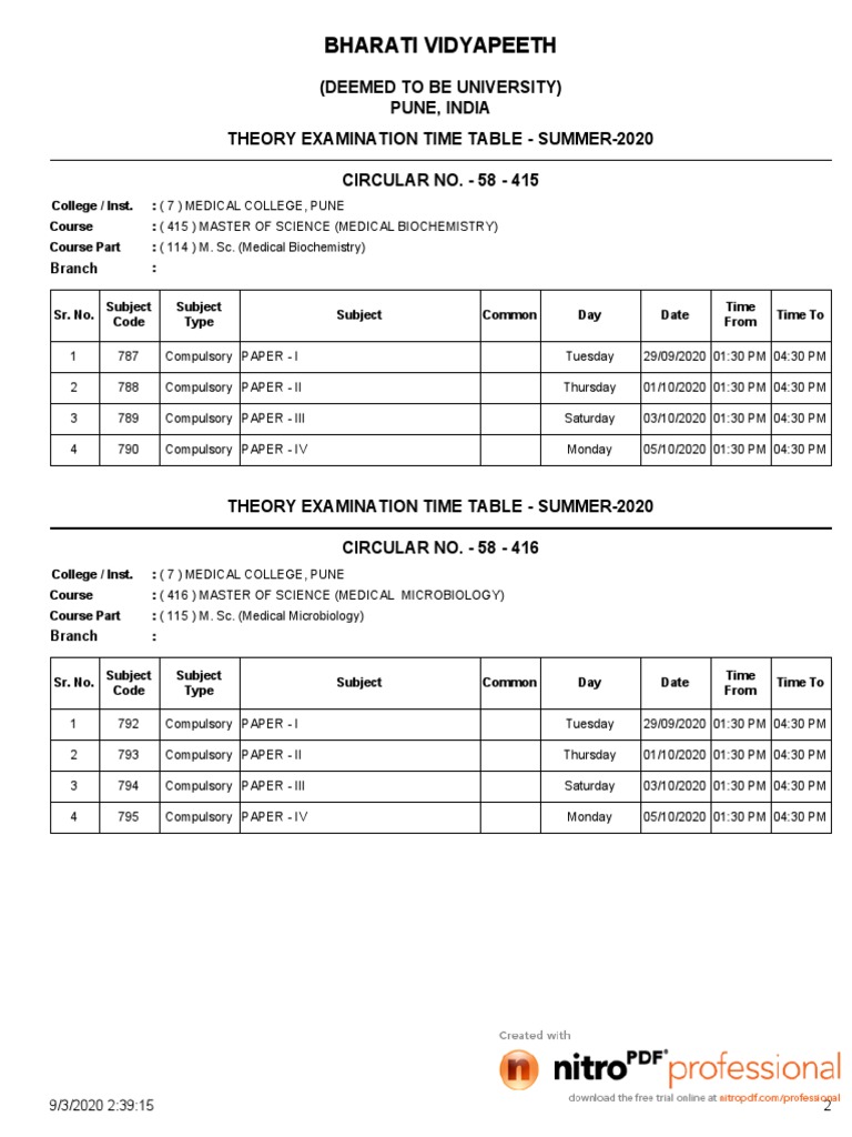 Medical College Theory Time Table Updated | PDF | Medical School ...