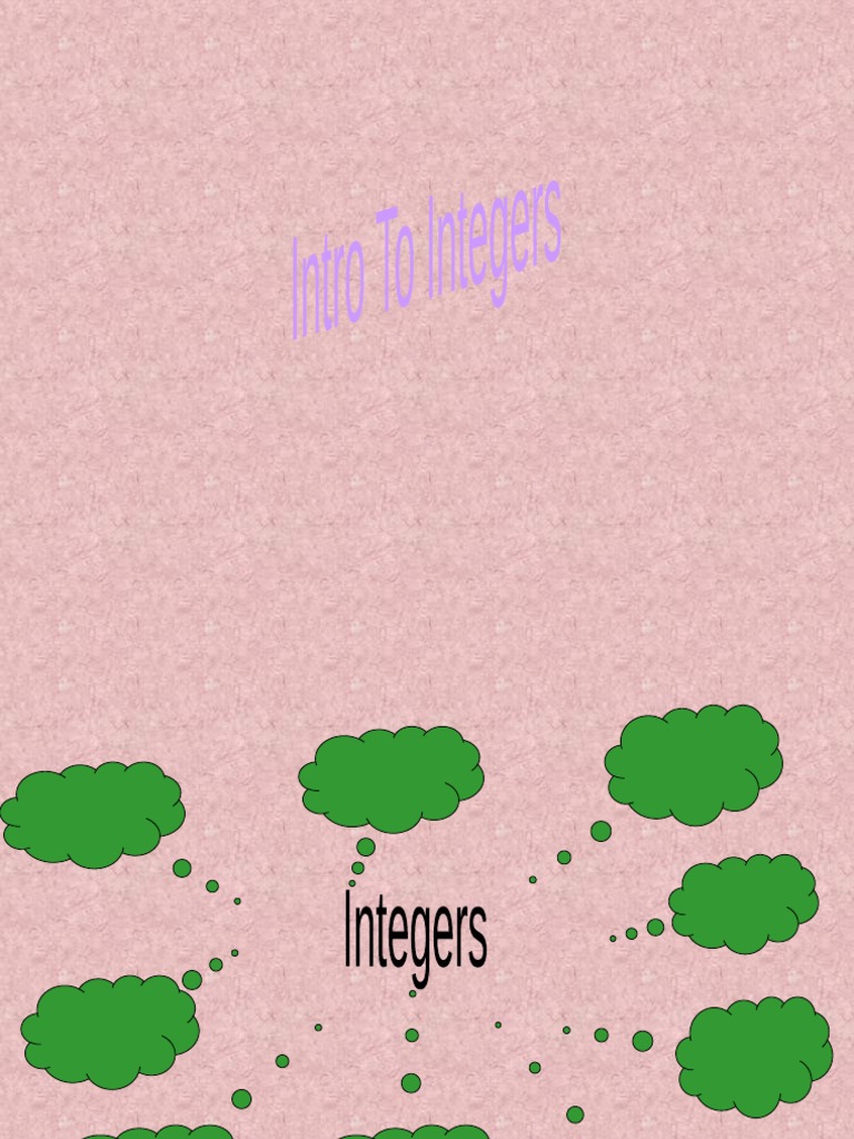 INTRODUCTION To INTEGERS Absolute Value Opposites Comparing Ordering ...