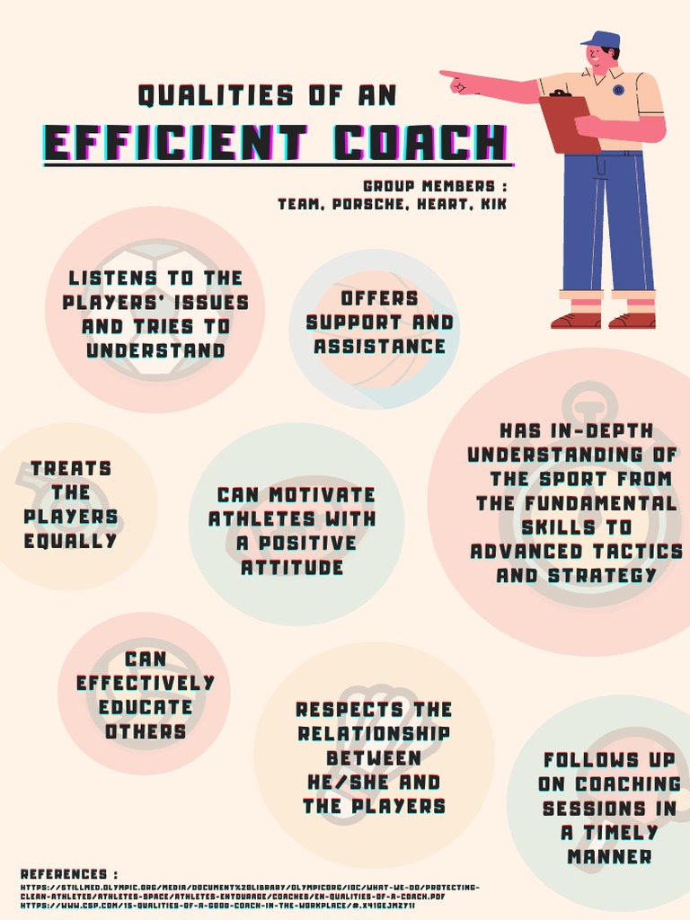 Coaching Poster | PDF