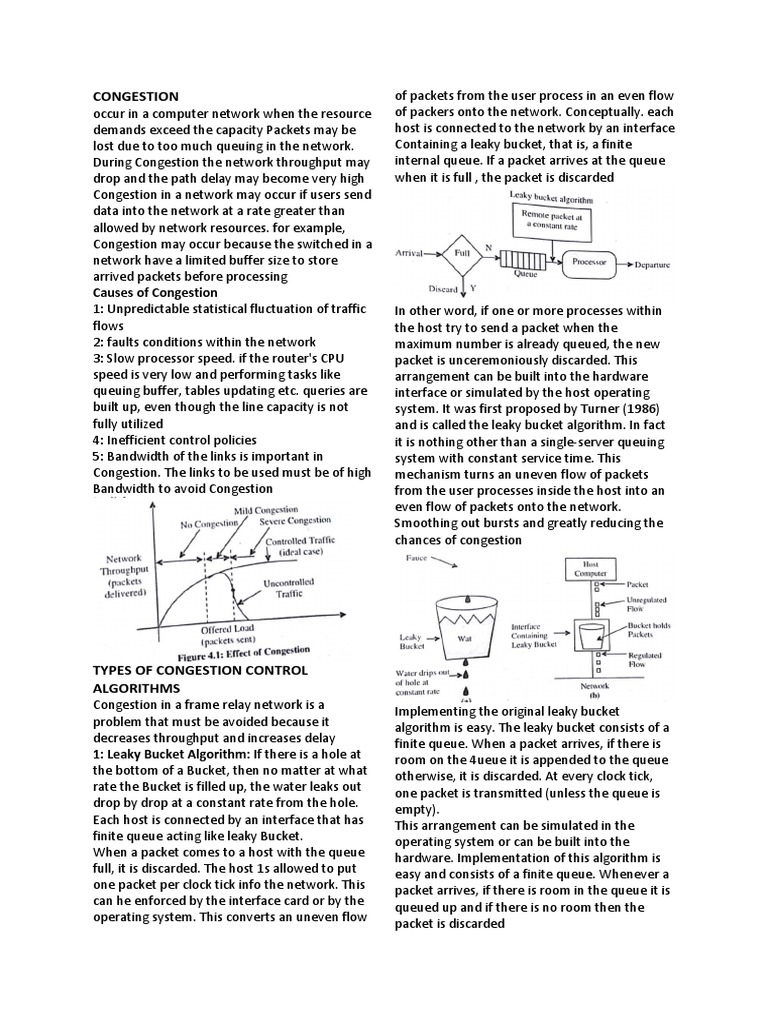CS306 - Mod - 4 CNS / Computer Network Notes | PDF | Internet Protocols ...