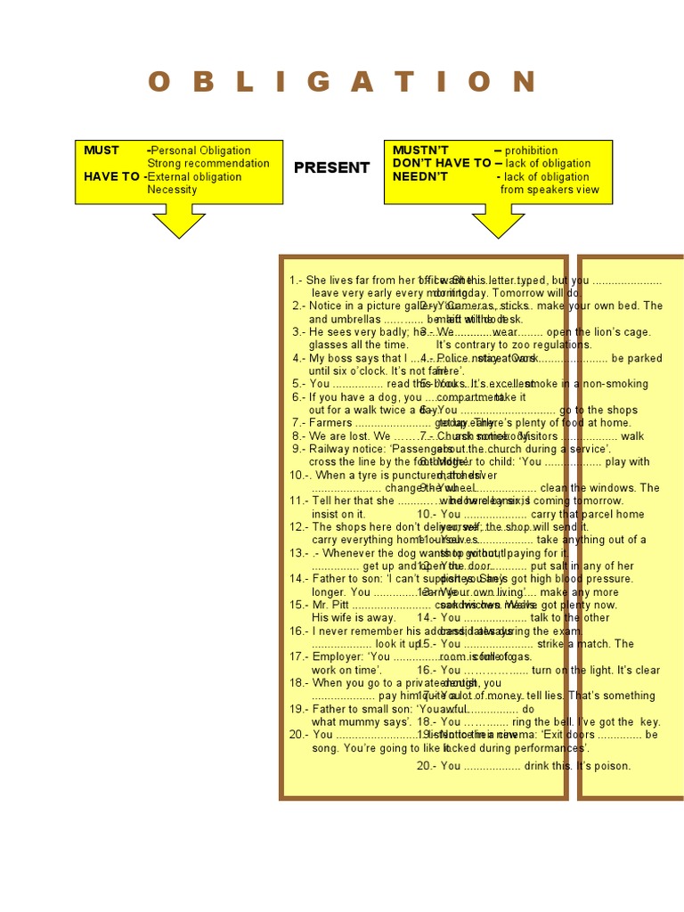 Modal Verbs Obligation | PDF