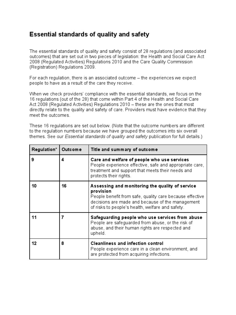 Essential Standards of Quality and Safety | PDF | Safety | Regulatory ...