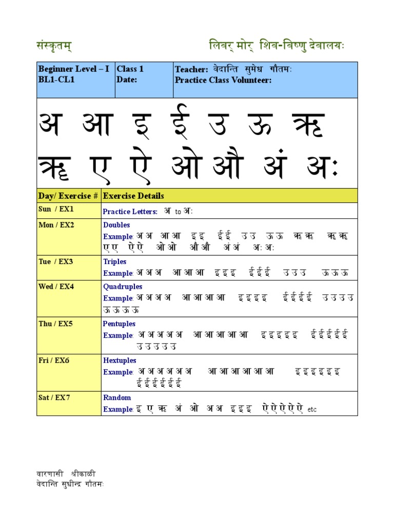Sanskrit Syllables | PDF