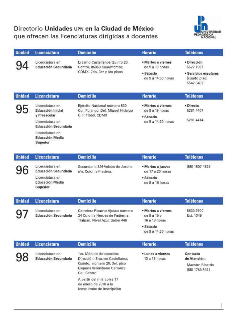 Directorio de Unidades UPN CDMX | PDF | Estudiantes | Etapas educativas