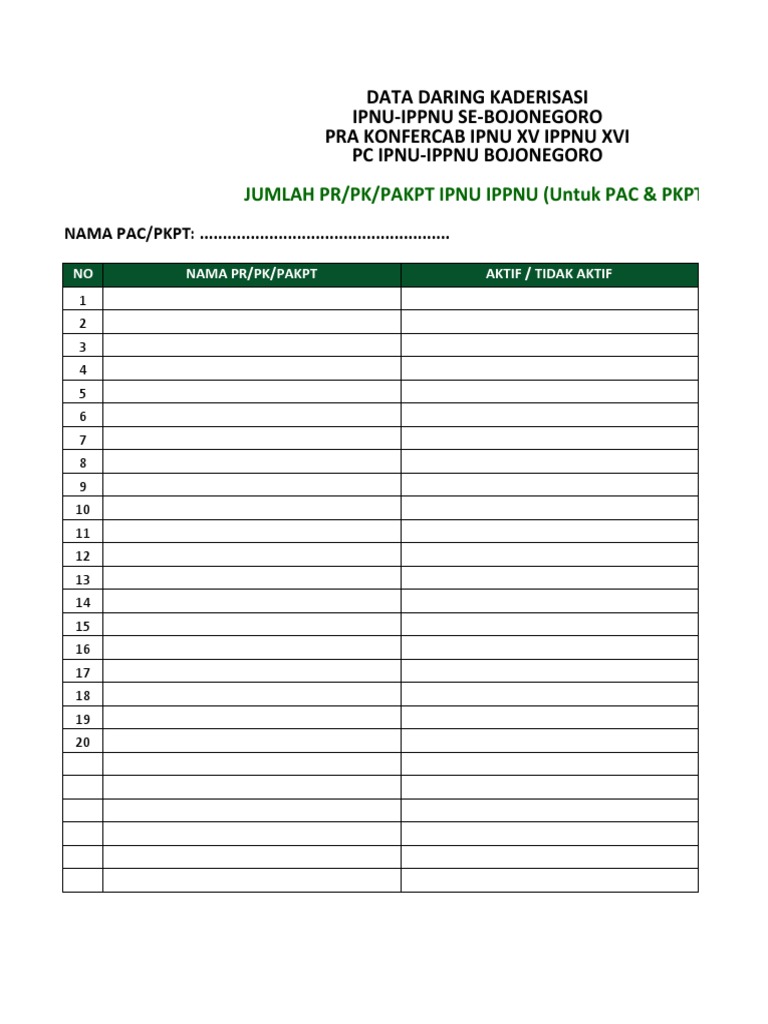 Format Database Kaderisasi IPNU-IPPNU Se-Bojonegoro | PDF