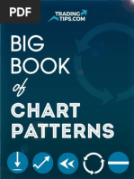7 Chart Patterns | PDF | Short (Finance) | Technical Analysis
