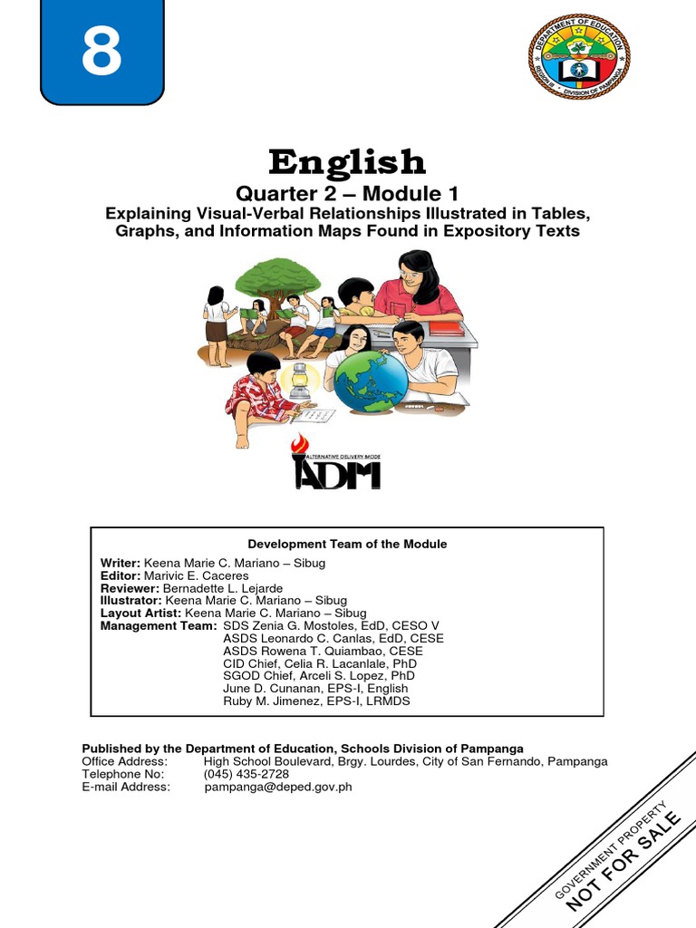 English: Quarter 2 - Module 1 | PDF | Infographics | Narrative