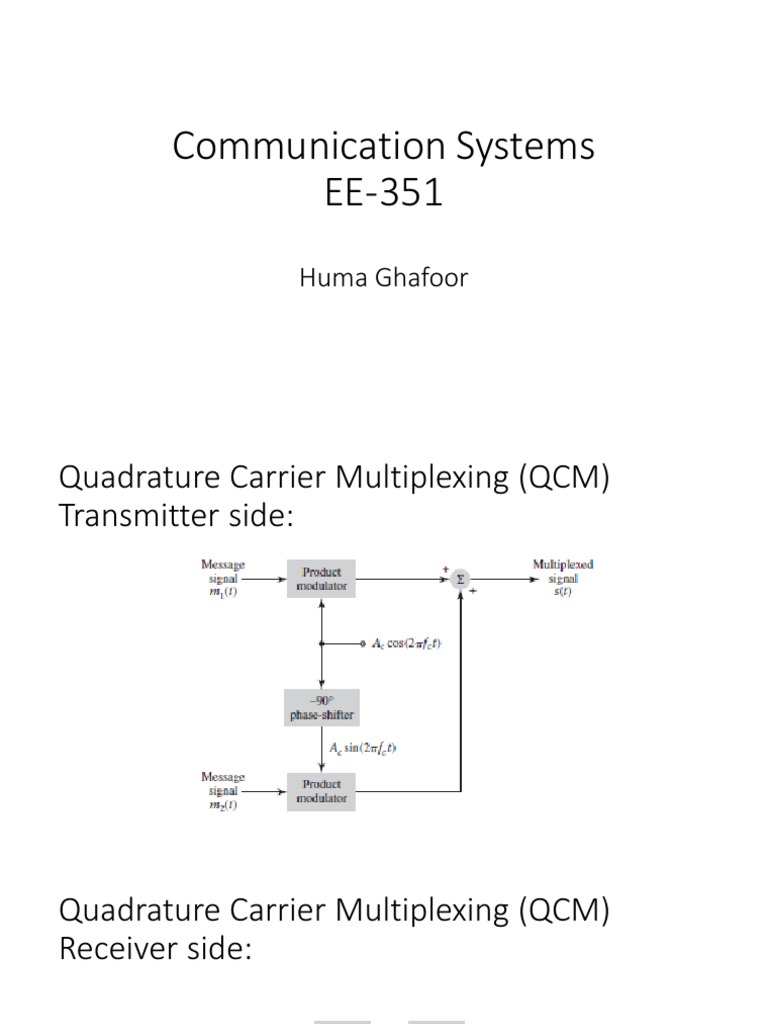 Communication Systems EE-351: Huma Ghafoor | PDF | Modulation | Broadcast Engineering