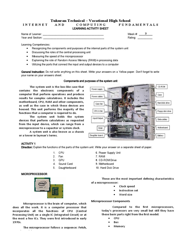 Tukuran Technical - Vocational High School: Internet AND Computing ...