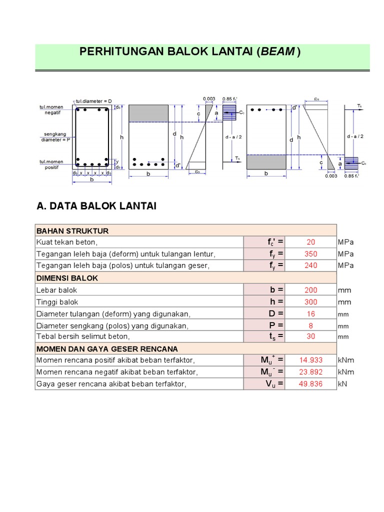 Perhitungan Balok 20 x30 CM | PDF