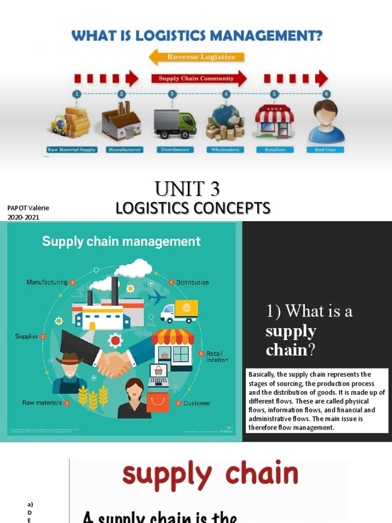 Unit3 Logistics Concepts Students | PDF | Logistics | Supply Chain