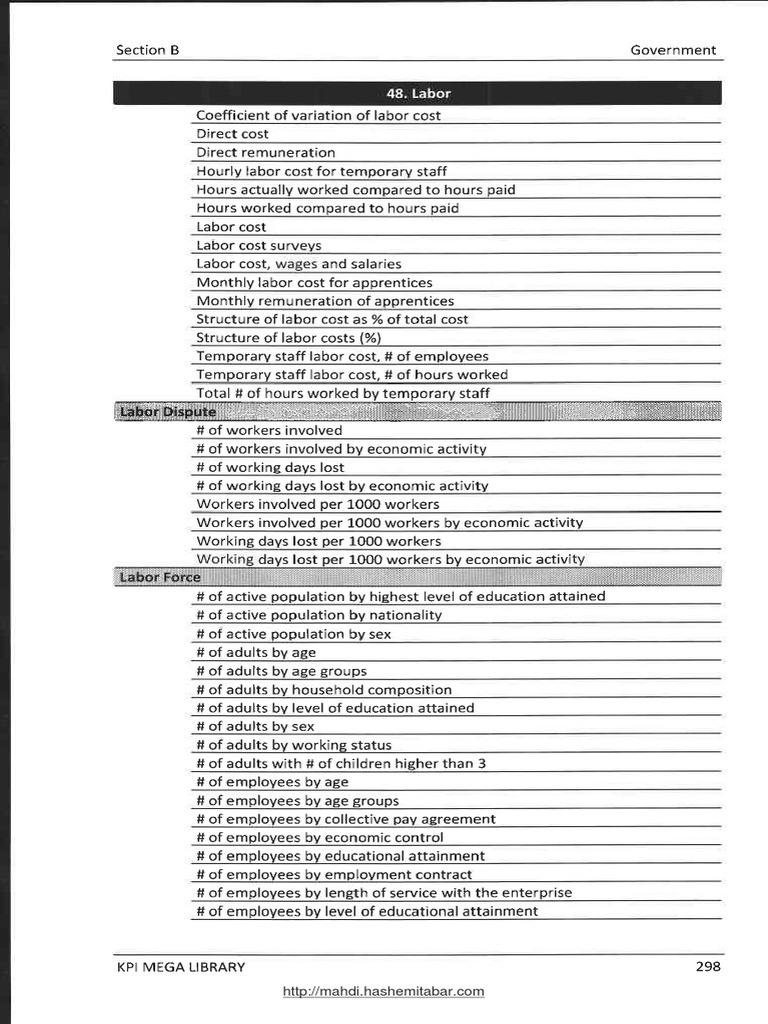 KPI Mega Library 17000 KPI by Rachad Baroudi Part 3 | PDF
