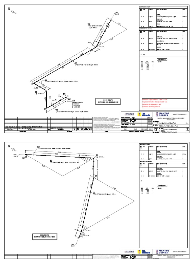 E 0020 7120 Pip Iso 001 PDF | PDF
