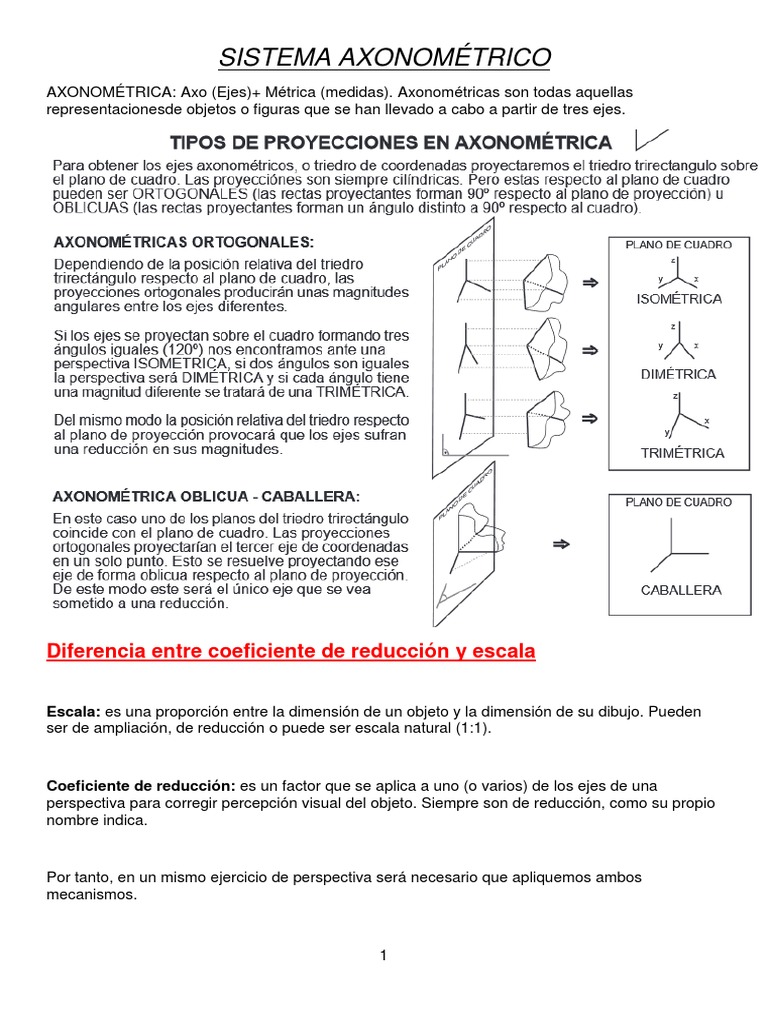 Sistema Axonométrico Teoria y Ejercicios | PDF | Enseñanza de ...