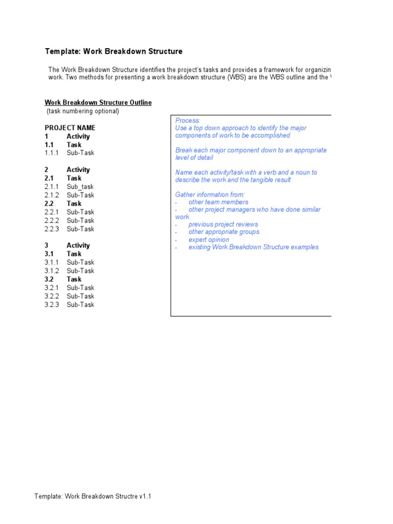 Work Breakdown Structure Outline (Task Numbering Optional) | PDF ...