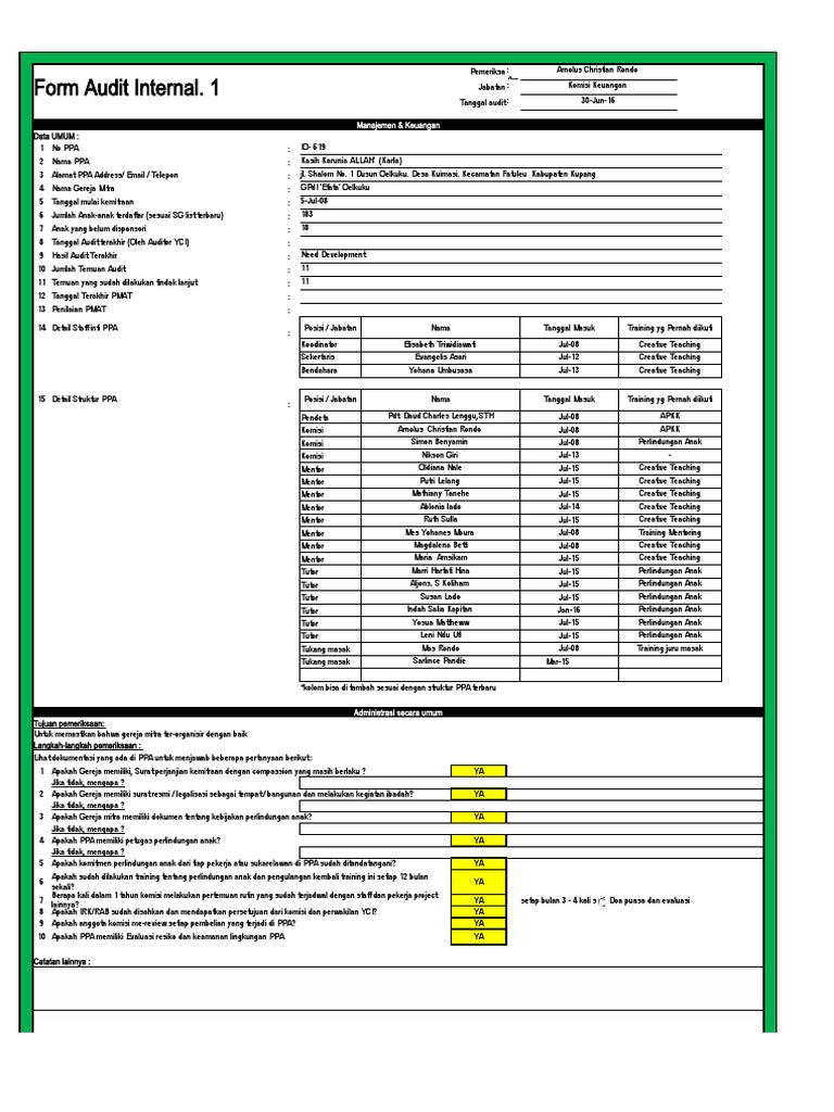 Audit Internal PPA Kasih Karunia | PDF