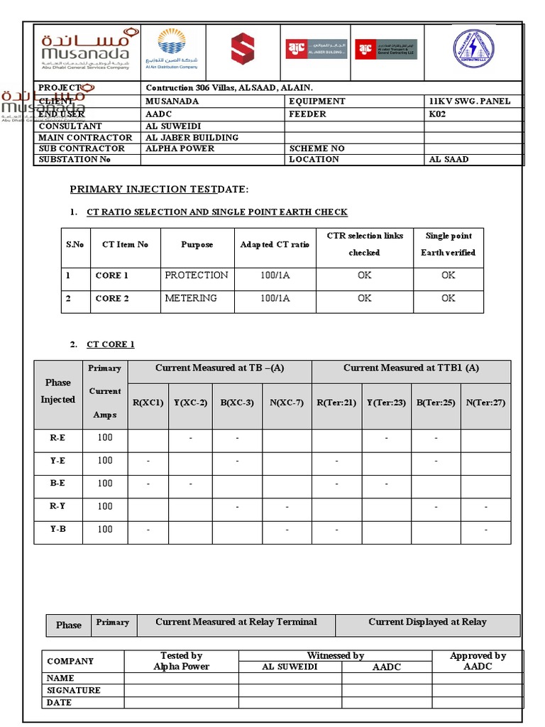 9 Primary Injection Test Report | PDF | Metrology | Measuring Instrument
