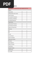 CE Board Exam Topic Checklist | PDF