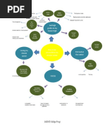 Ex No 8 RPI With Sensors | PDF | Infrared | Light Emitting Diode