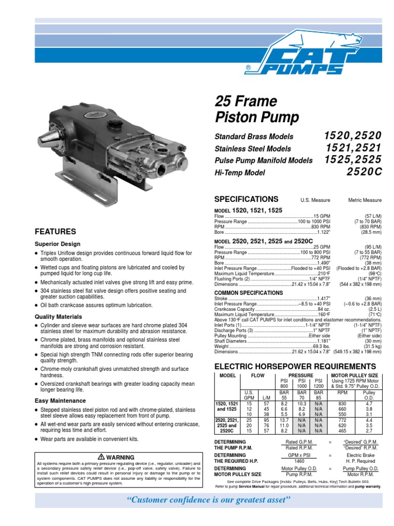 Cat 2520-2525 Pump Spare Parts | PDF | Piston | Valve
