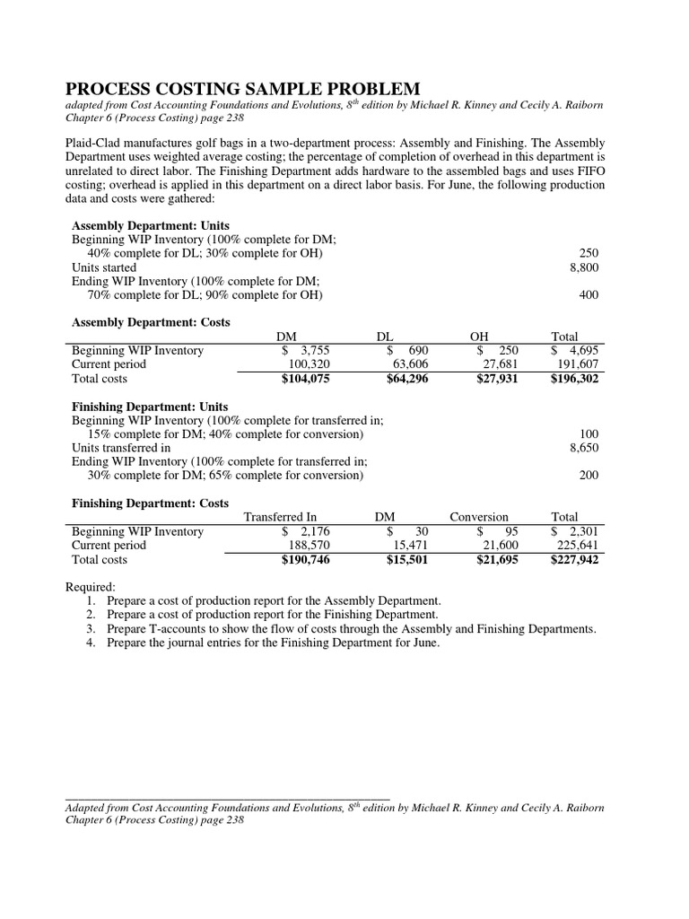 Process Costing Sample Problem | PDF | Inventory | Supply Chain Management