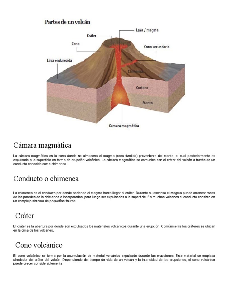 Cámara Magmática | PDF