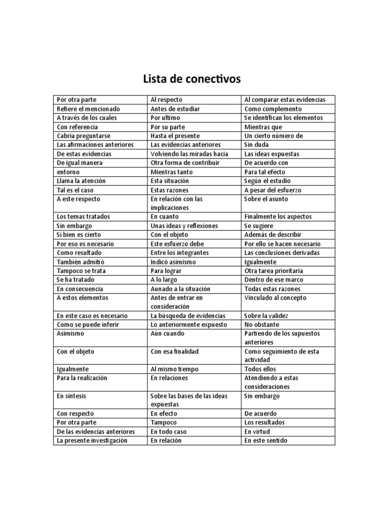 Lista de Conectivos | PDF | La naturaleza humana | Cognición