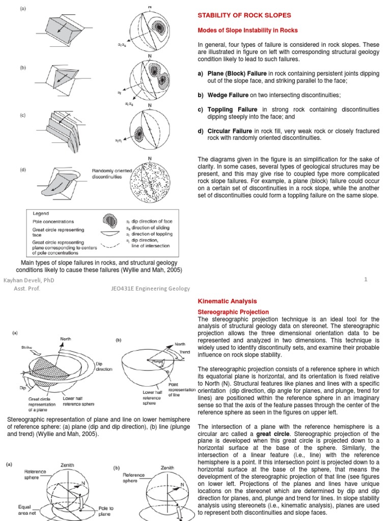 Week 10 Rock Slope Stability Analysis | PDF | Sphere | Geometry