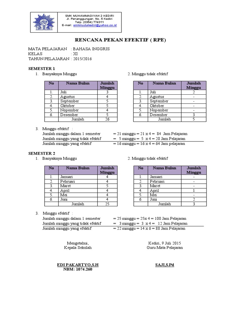 Rencana Pekan Efektif | PDF