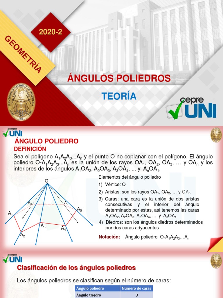 Ángulos Poliedros - Teoría | PDF | Espacios topológicos | Formas ...