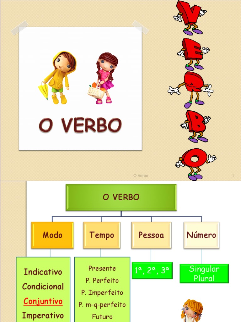 Conjugação de Verbos no Conjuntivo | PDF | Morfologia | Morfologia ...