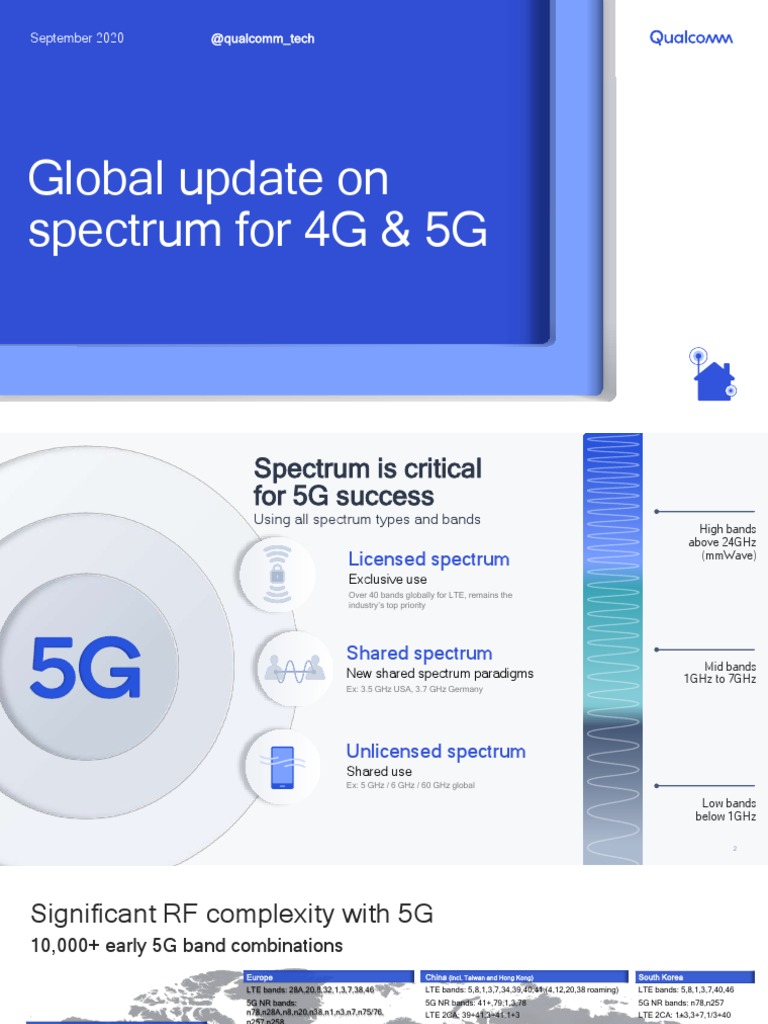 Global Update On Spectrum For 4G & 5G: @qualcomm - Tech September 2020 ...