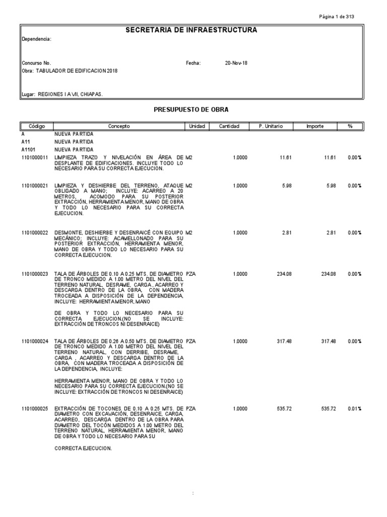 Tabulador de edificación 2018 | PDF | Ingeniería de Edificación | Materiales de construcción