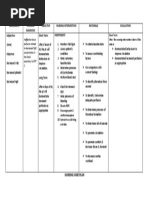 NCP of Chronic Renal Failure | PDF | Edema | Causes Of Death
