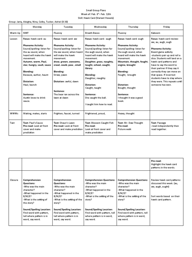 Small Group Plans Variant Vowels Feb | PDF | Human Communication ...