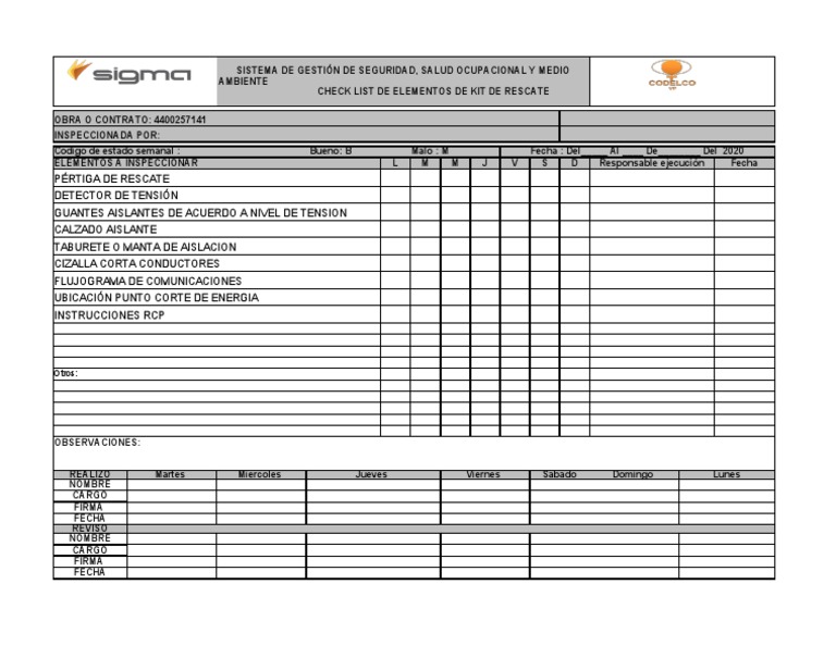 Check List Kit de Rescate | PDF
