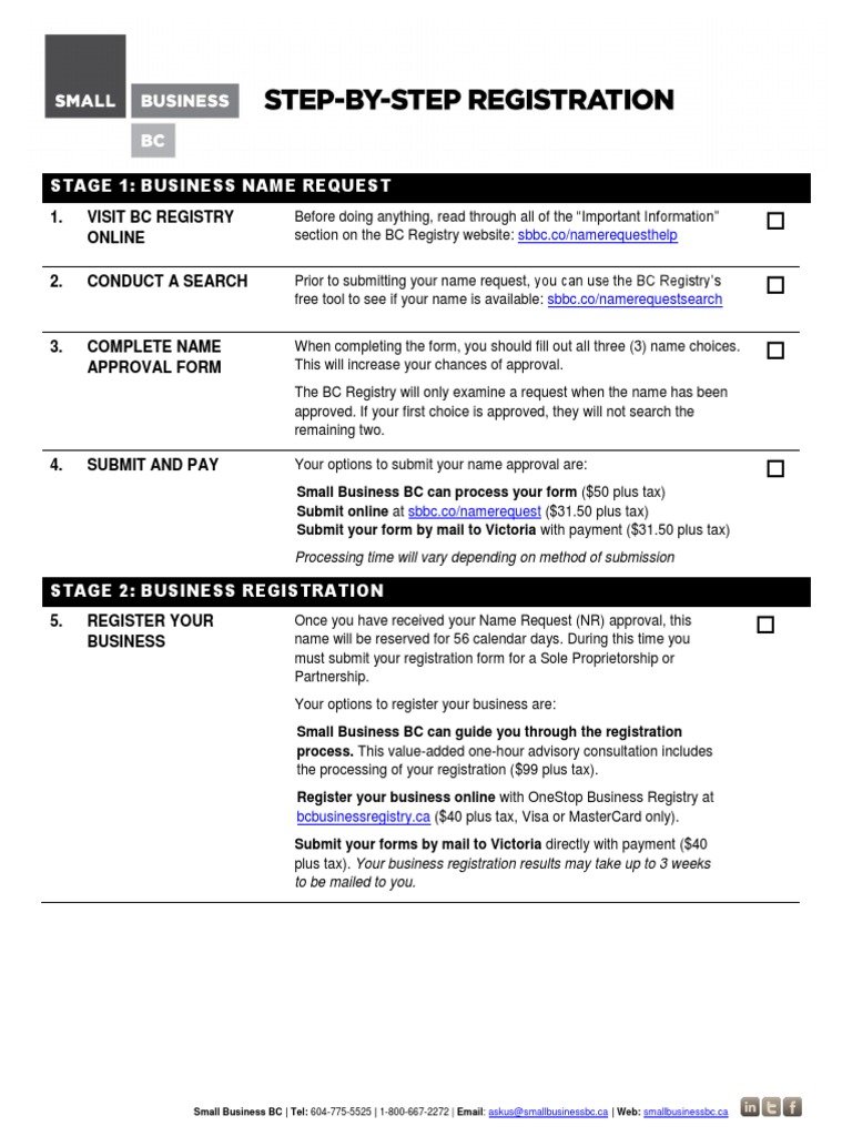 Step by Step Registration Checklist | PDF | Sole Proprietorship ...