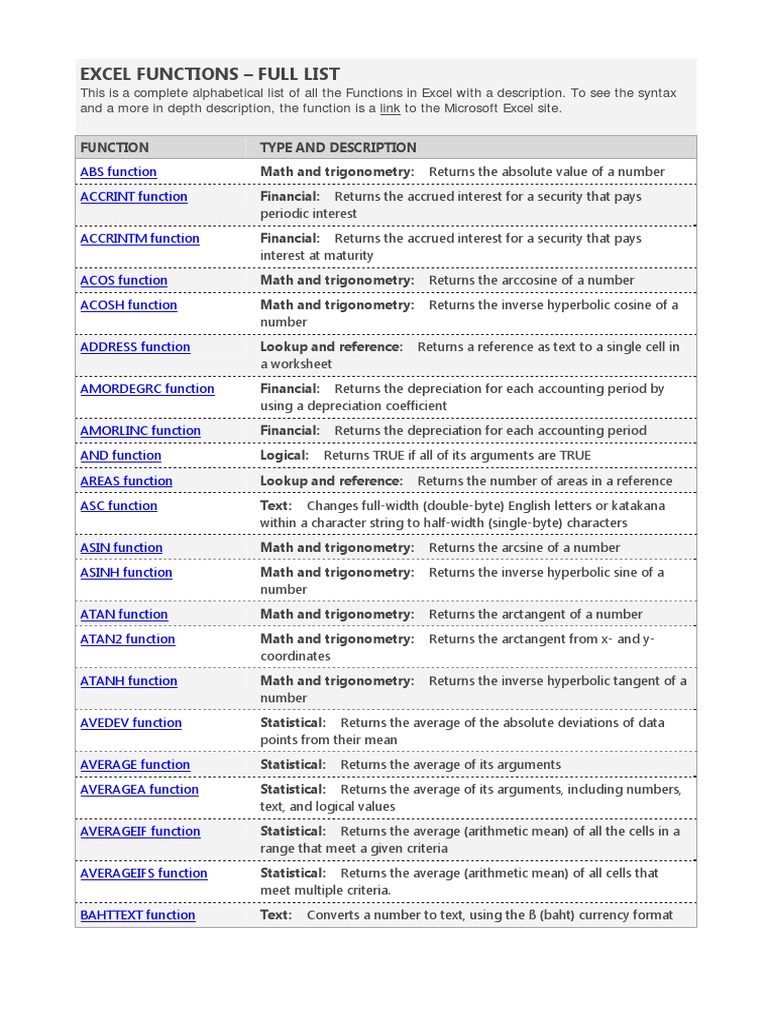 0594 Excel Functions Full List | PDF | Mathematical Analysis | Teaching ...