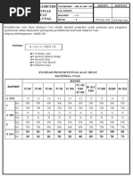 First Aid Record Form: Personal Details | PDF | First Aid | Clinical ...