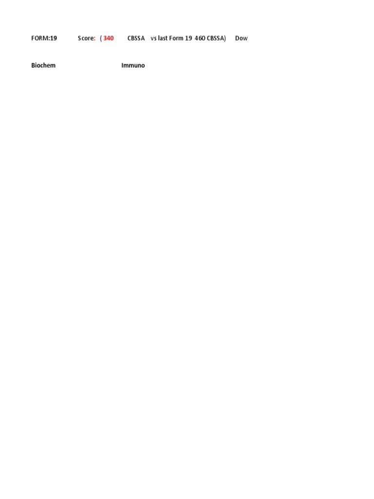 Biochem Immuno: Form:19 Score (CBSSA Vs Last Form 19 460 CBSSA ...
