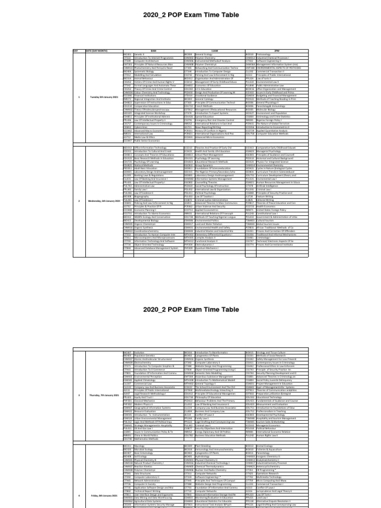 2020 - 2 POP Exam Time Table: DAY Date (Day Month) 8AM 11AM 2PM | PDF ...