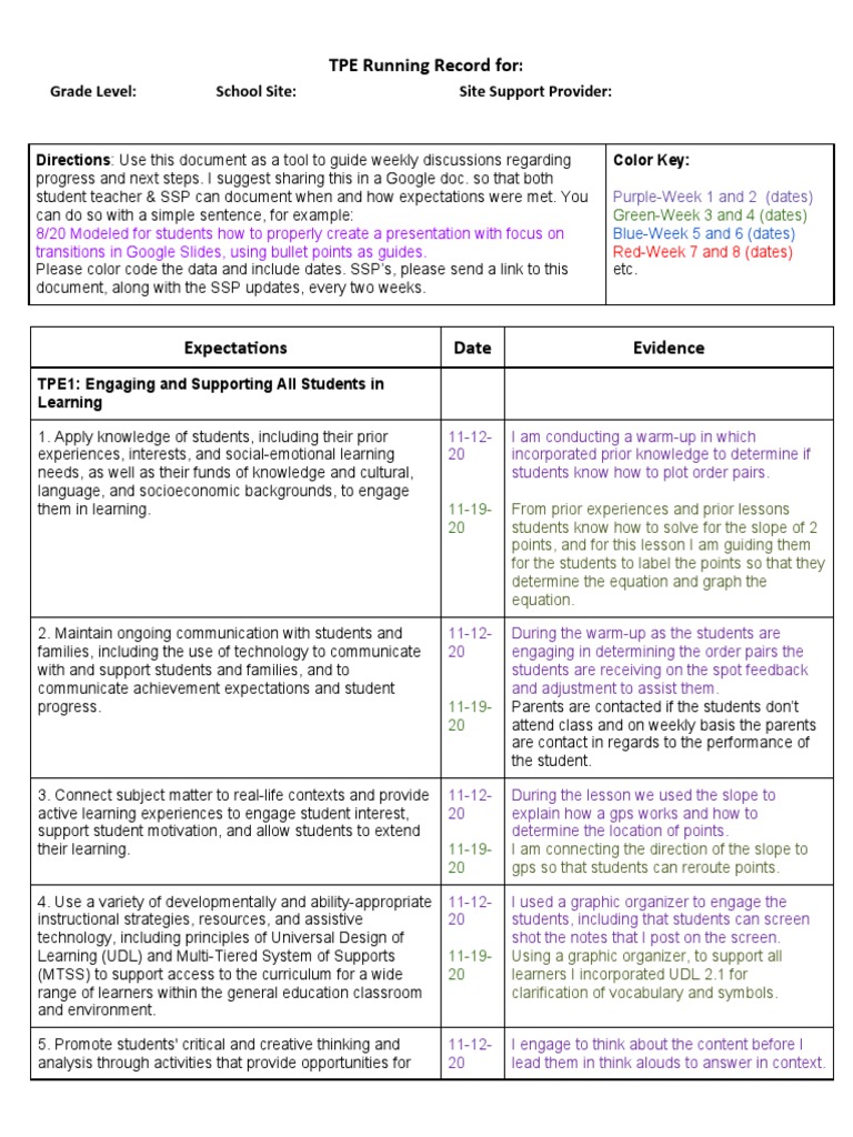 Running Record | PDF | Educational Assessment | Individualized ...